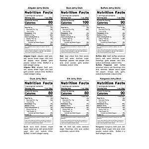 Buffalo Bob's Wild Game Meat Snacks (1oz Stick, 15 Pack) Exotic Variety Assortment Sampler, Gift for Men/Dad, Stocking Stuffer, Adventure Enthusiast