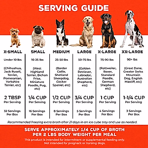 Brutus Bone Broth for Dogs | All Natural | Made in USA | Glucosamine & Chondroitin for Healthy Joints | Human Grade Ingredients | Hydrating Dog Food Topper, Gravy & Treat (Pork, 2-Pack)