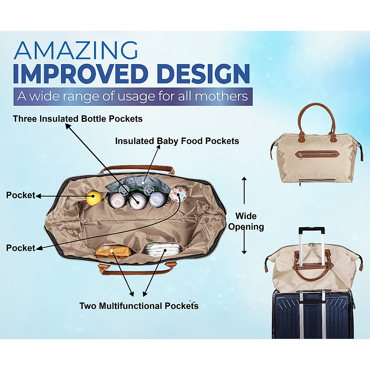 MOMMY BAG Diaper Bag, for Hospital & Maternity with Changing Pad - Extra Bag, Multifunctional Large Capacity Waterproof Baby Bag, Women Travel Weekender Bag, Labor, Delivery (Cream)