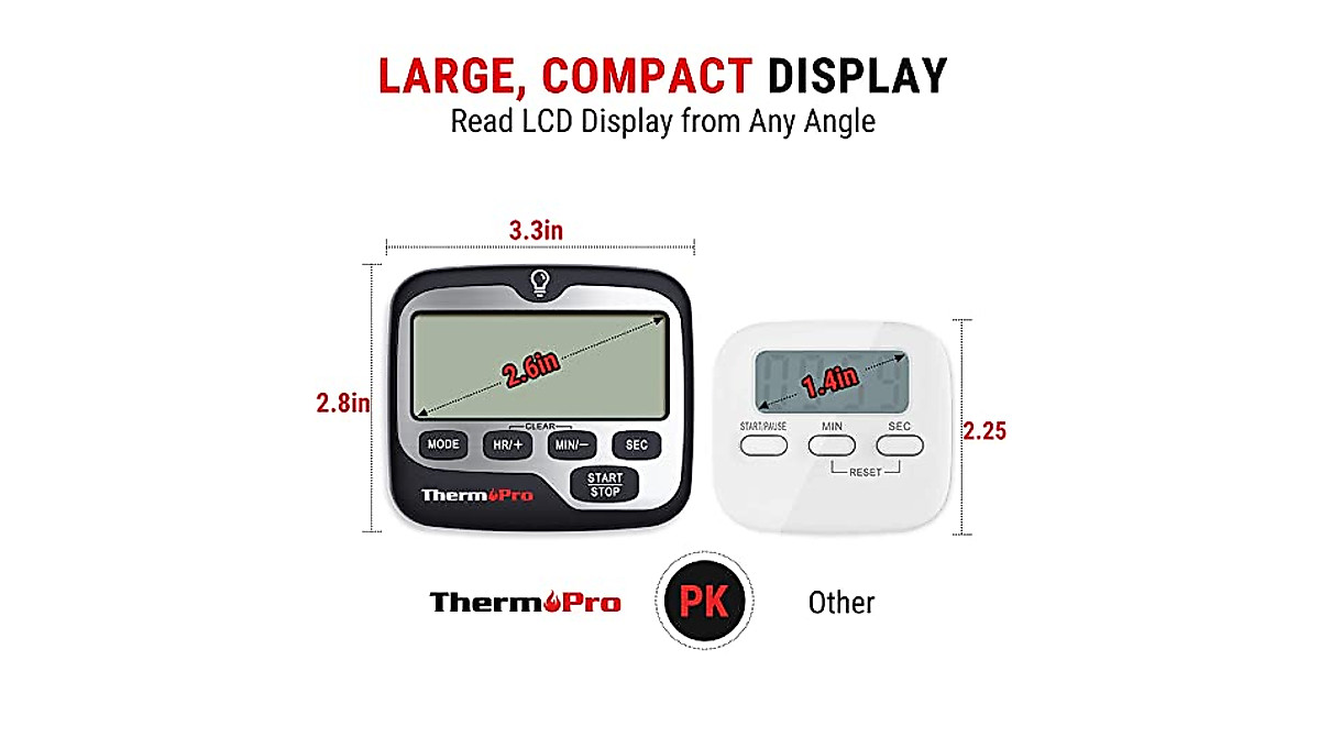 ThermoPro TM01 Kitchen Timers for Easy Cooking