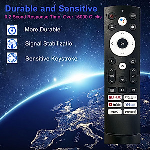 LAZTZQ Replacement Remote Control for Smart Hisense TV Models 43A6H 65U6H 65U6H 75U6H 55A6H 55A6H 65A6H 75A6H 55u6hh 55uhh 75H 75h 75h (Infrared Function)