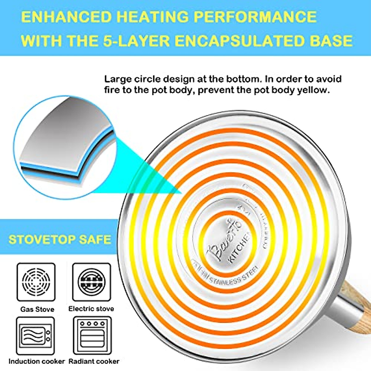 BAERFO 3.17 QT Stove Top Whistling Tea Kettle,Stainless Steel Teakettle,Teapot for Stove with Premium Zinc Alloy Silicone Grip(Silver)