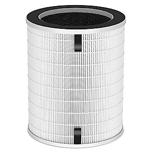 MAX HEPA Replacement Filter for Afloia MAX/MAGE/MAGE PRO Air Purifier and Sans/Air-Honati/Compass Home Smart/Taylor Swoden/Cuckoo CAC-J1510FW/Rosewill RHAP-20001,RHAP-20002 (1 Pack)