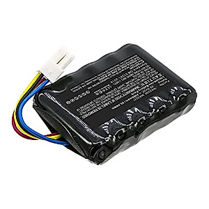 Synergy Digital Lawn Mower Battery, Compatible with Worx WR103SI Lawn Mower, (Li-ion, 20V, 2500mAh) Ultra High Capacity, Replacement for Worx WA3230 Battery