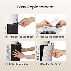 Smartmi Filter Replacement - H13 True HEPA Filter, Activated Carbon and Preliminary Filters - Absorbs Odors, Smog, and Smoke at Home, Office