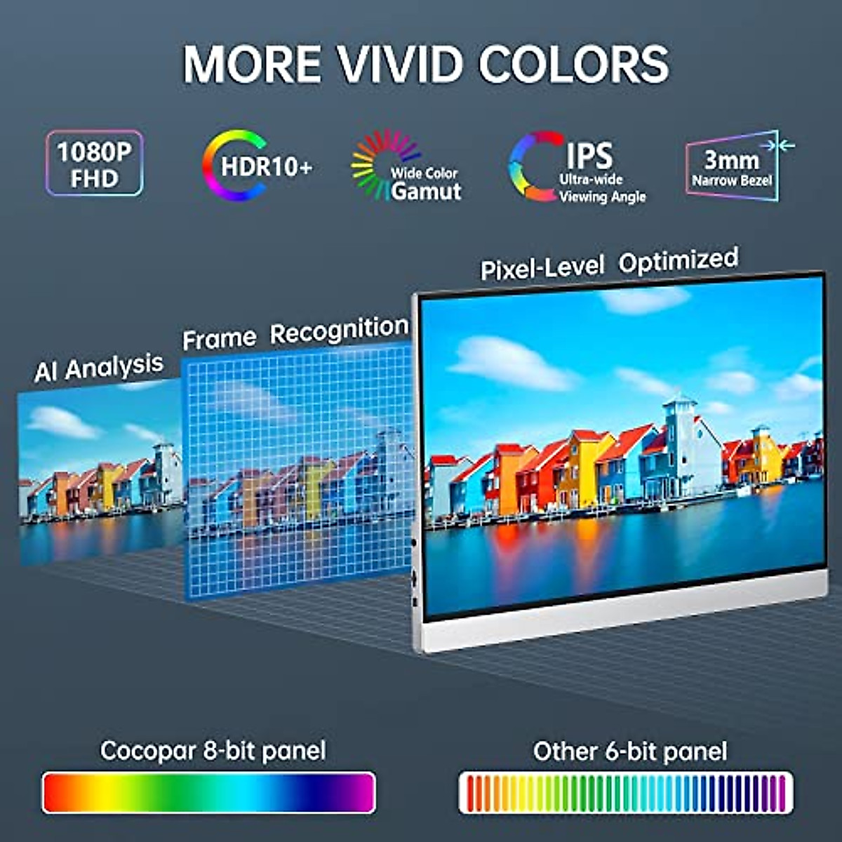 USB-C Portable Monitor - 15.6 Inch FHD HDR FreeSync Zero Frame USB-C Computer Display with Dual Type-C Mini HDMI for Laptop PC Phone Mac Surface Xbox PS5 Switch, with Cover VESA Mountable (Renewed)