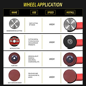 Cordless Grinder - MPT 21V Cordless Angle Grinder with 4.0Ah Li-Ion Battery & Charger, 4-1/2 Inch Blade, Powerful Brushless Motor, Battery Grinder Tool for Metal Wood with Auxiliary Handle