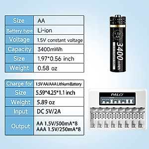 Palogreen Rechargeable AA Batteries with Charger 8 Pack 1.5V AA 3400mWh Li ion Batteries and 8 Bay Fast LCD Display Charger for Xbox Controller, Toys, Remote Controls