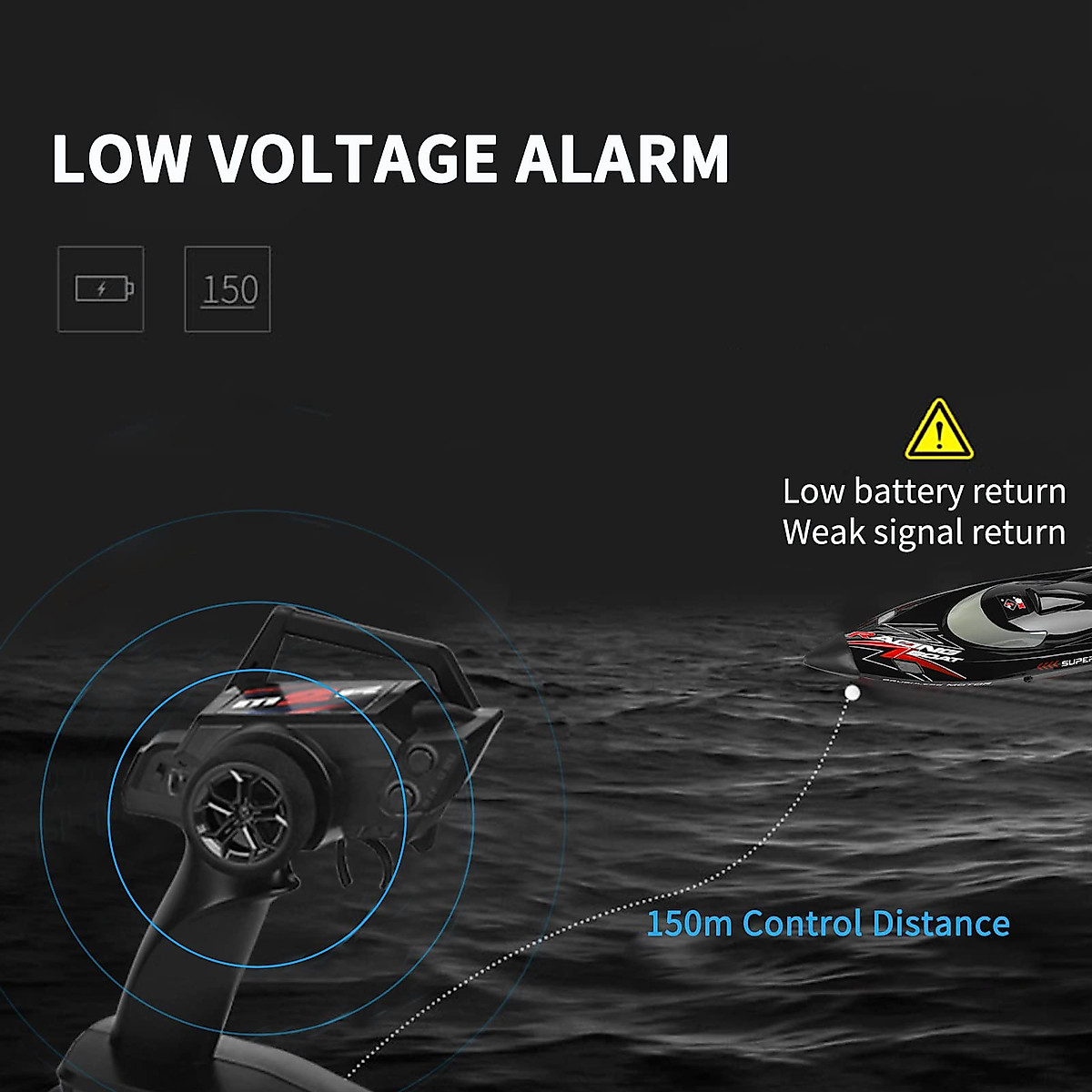 GoolRC RC Boat, WLtoys WL916 Remote Control Boat, 60KM/H High Speed RC Racing Boat for Pools or Lakes, 2.4GHz RC Boats with Low Battery Alarm for Kids and Adults,