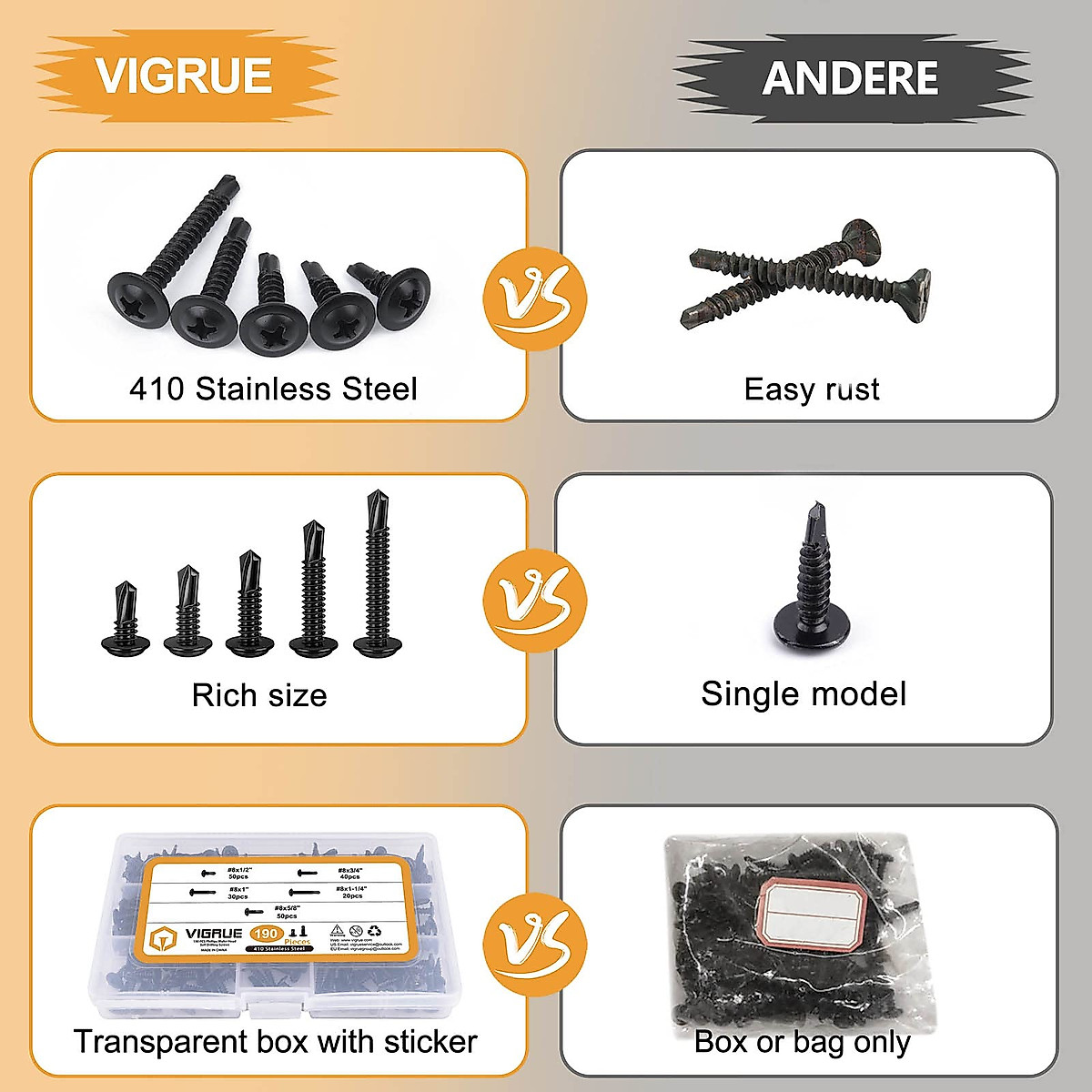 410 Stainless Steel Sheet Metal Screws Assortment Kit, #8 x 1/2'' to 1-1/2'' Assorted Modified Truss Head Black Self Tapping Screws for Metal, Plastic, Aluminum, 190Pcs Self Drilling Screws