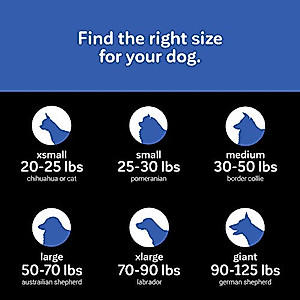 Petmate Bolster Kennel Pad Small