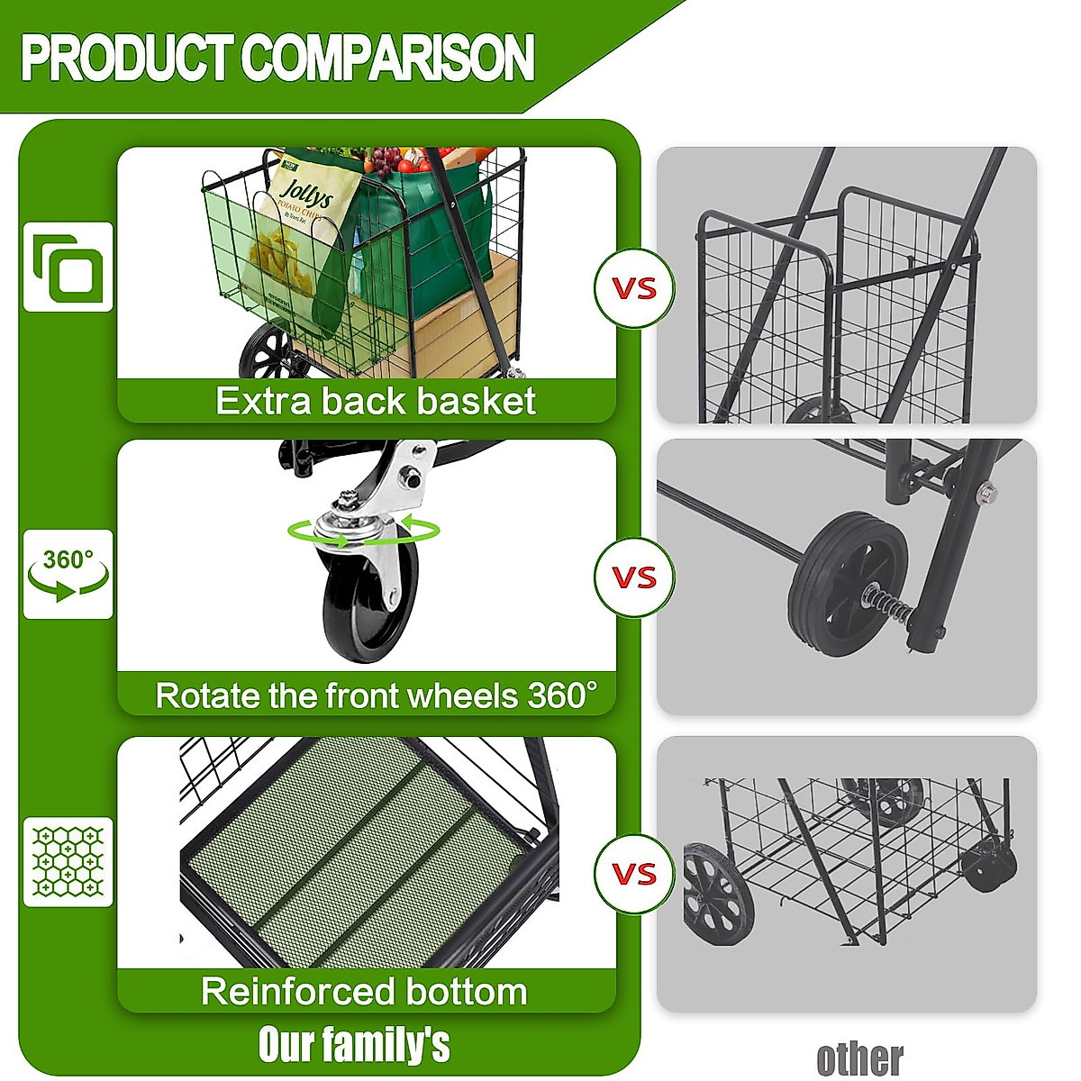 Folding Shopping Cart, Grocery Cart On Wheels Foldable, Shopping Carts for Groceries, Collapsible Shopping Cart Holds up to 70L/Max 110Ibs for Kitchen Storage Carts Utility Carts