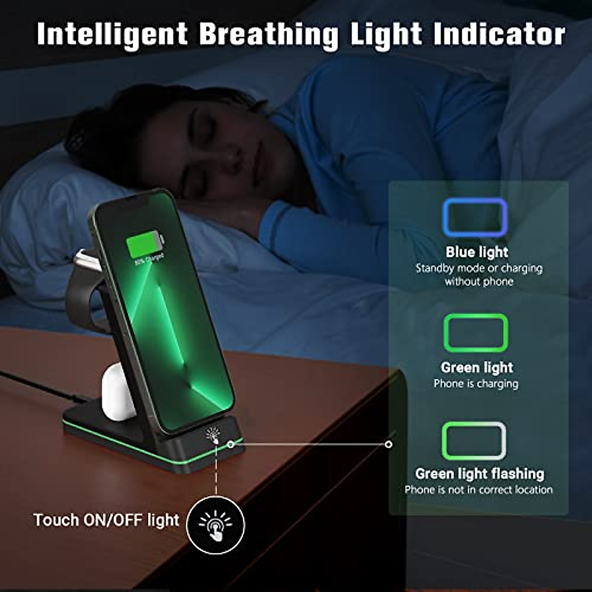 Charging Station for Apple Devices, 3 in 1 Wireless Charger Stand with 20W USB C Adapter Compatible with iPhone 14 13 12 11 Pro Max 8 XS XR, Fast Charging Stand Dock for Apple Watch Series & AirPods