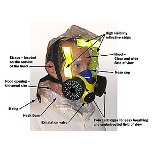iEvac the only American Certified Smoke Hood/Fire Mask