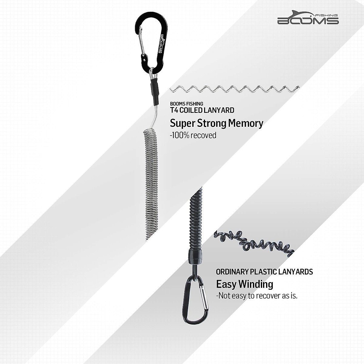 Booms Fishing T04 Fishing Lanyards 6pcs Pack Fishing Tool/Pole Safety Coil Lanyard Retractable Wire Inside TUP Cover