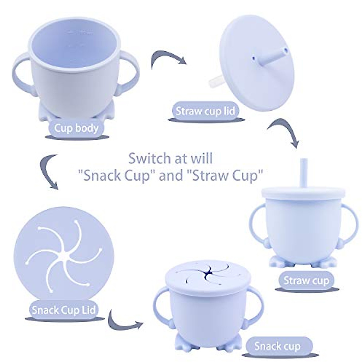 Linowos 2-in-1 Snack Cup & Spill-Proof Cup, Snack Cup | Silicone Toddler Spill Proof Sippy Cup 150ml with Level Indicator - Perfect for Toddlers & Babies Training