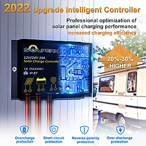 SOLPERK Solar Panel Kit 50W 12V, Solar Battery Trickle Charger Maintainer with Upgrade Waterproof Controller for Boat Car RV Motorcycle Marine Automotive (Without Mounting Bracket)