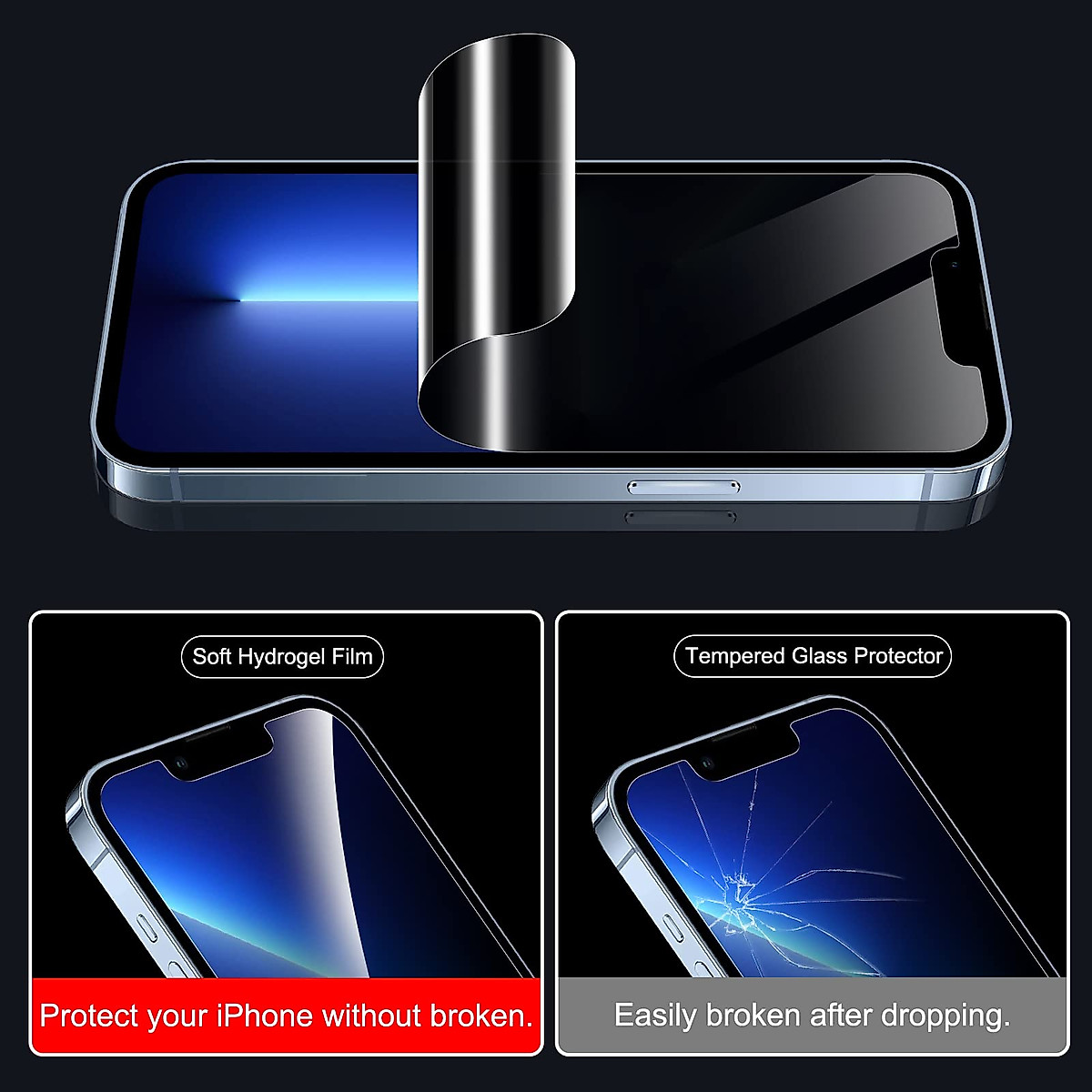 JDHDL [2 Pack] Privacy Screen Protector for iPhone 14 Plus/iPhone 13 Pro Max, Anti-Spy Anti-Scratch Non-breakable Flexible Soft TPU Film Screen Protector [Easy Installation] (Not Tempered Glass)