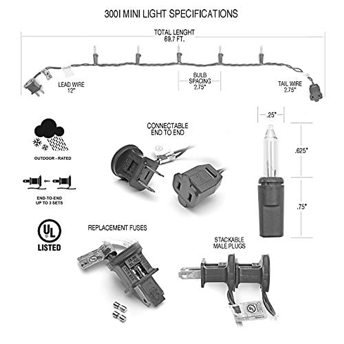 DecoBrite Incandescent 69ft (21m) 300 ct Christmas String Lights Clear with Green Wire, Indoor Outdoor Christmas Lights Decorations for Tree, Patio, Garden（300 Clear Bulbs with Green Wire