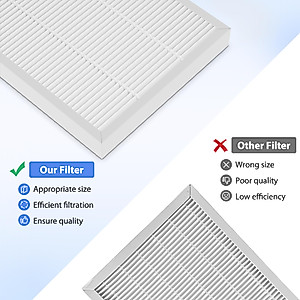 Borgodf 4 Pack F1 Air Filter Replacement Compatible with 3M Filtrete Air Puri-Fier Models FAP-T02WA-G1 FAP-T02-F1 FAP-C01-F1 FAP-C01BA-G1 FAP-ST02W and FAP-ST02N，Ture HEPA F1 Filter for Air Puri-Fier