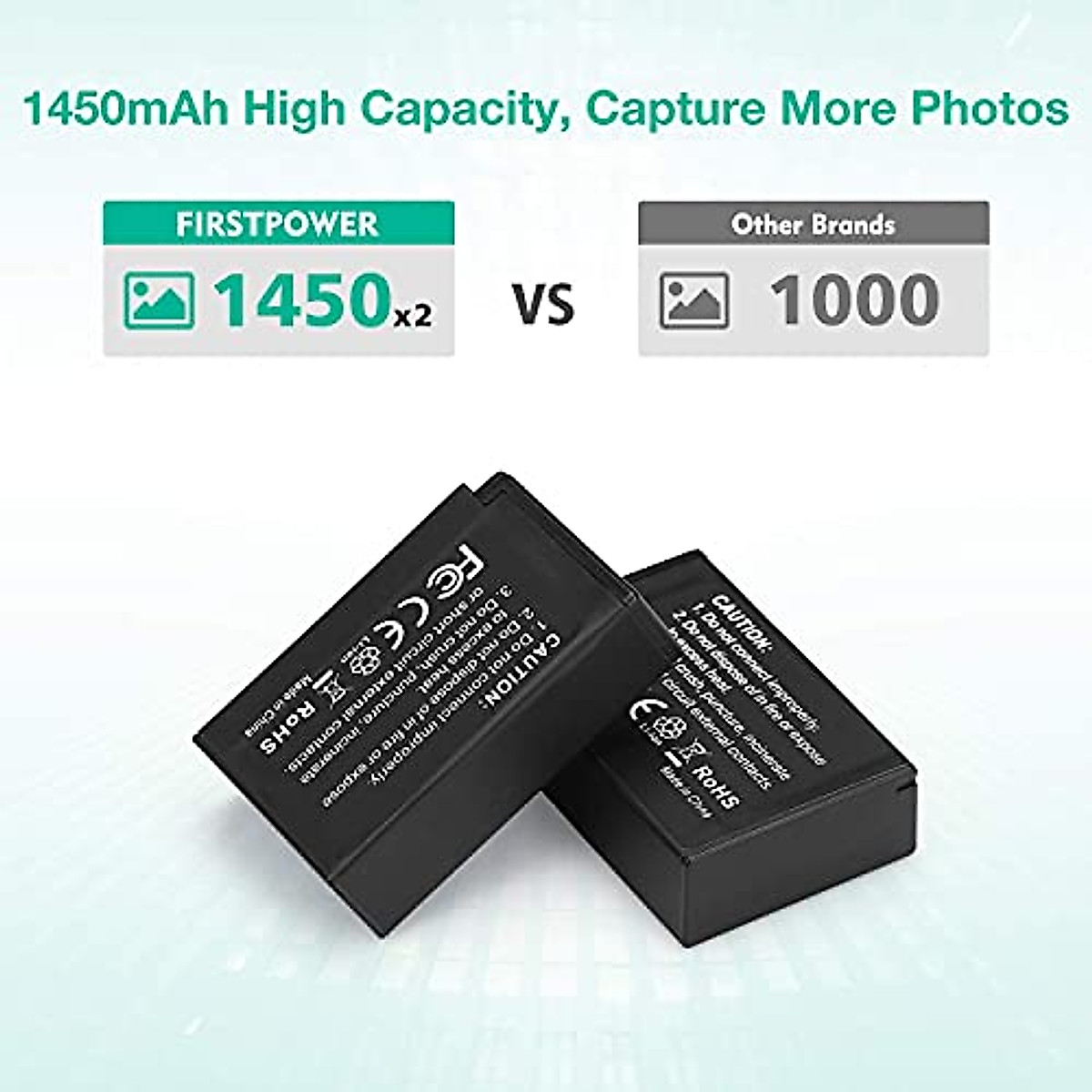 FirstPower 2-Pack LP-E17 Battery and Dual USB Charger Compatible with Canon EOS RP, Rebel T6i, T7i, T8i, T6s, SL2, SL3, M3, M5, M6, 200D, 77D, 750D, 760D, 800D, 8000D Digital SLR Camera
