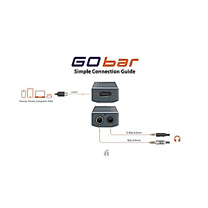 iFi GO bar - Ultraportable DAC/preamp/Headphone amp…
