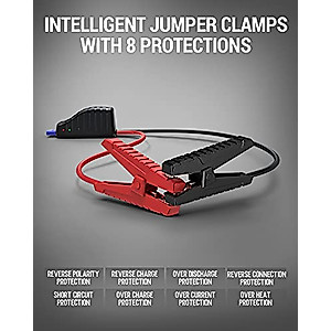 SOLVTIN S6 Jump Starter 1200A Car Starter for up to 7.5L Gas and 6.0L Diesel Engine 12V Battery Jump Starter with Smart Jumper Cables Portable Power Bank with PD 18W, QC 3.0 Port and LED Light