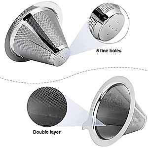 PREONA Pour Over Coffee Dripper,Reusable Coffee Filter,Slow Drip Paperless Stainless Steel Cone Coffee Coffee Maker,Easy to Use and Clean (1-2Cup)
