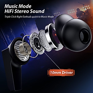 iMangoo Wireless Gaming Earbuds Headset for PS5 PC,2.4 GHz 22ms Low Latency+5.2 Bluetooth Headphones with Microphone Noise Canceling Earphone Stereo Bass IPX5 for Mac PS4 Nintendo Switch Tablet Laptop