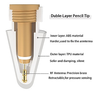 Pencil Tips for Apple Pencil 1st / 2nd Generation & Logitech Crayon - Soft and Hard, Double Layered iPad Pencil Tip, Used for 3 Years - 6 Pack