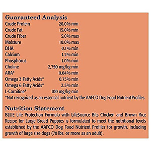 Blue Buffalo Life Protection Formula Natural Puppy Large Breed Dry Dog Food, Chicken and Brown Rice 30-lb