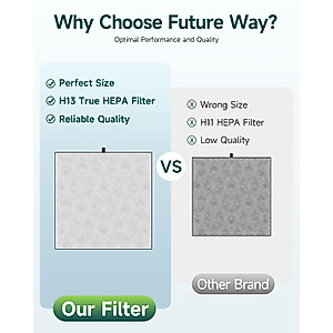 2-Pack 3-in-1 H13 True HEPA Replacement Filter Compatible with Pure Enrichment PureZone Air Purifier, 2 Filter & 2 Prefilters, Replace PEAIRFIL