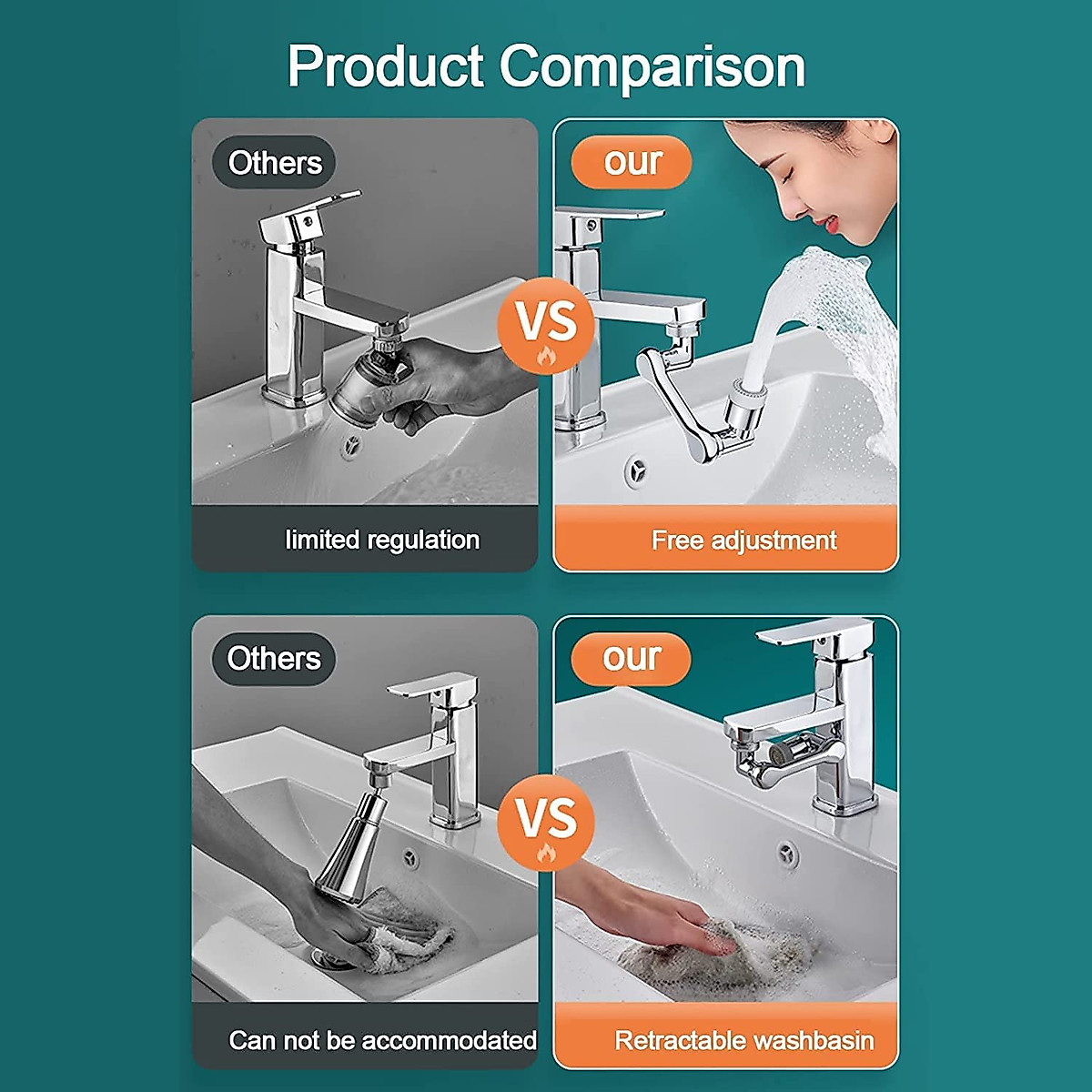 Rotating Faucet Extender Aerator 1080°+360° Universal Large Angle Robotic Arm Water Nozzle Swivel Faucet Extender, Bathroom Sink Faucet, Aerator Face Washing, Gargle and Eyewash Station