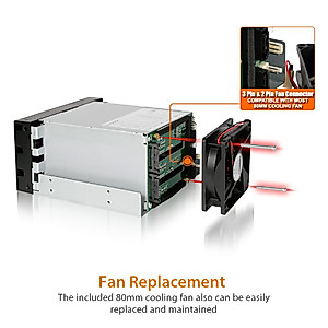 ICY DOCK 3 Bay 2.5”/ 3.5in SATA/SAS Hard Drive SSD Hot Swap Backplane Enclosure in 2X 5.25 Bay | FatCage MB153SP-B