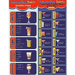 Prank Gifts Inc. Bartender PlayKit Prank Gift Box Fake Prank Gag Gift Box