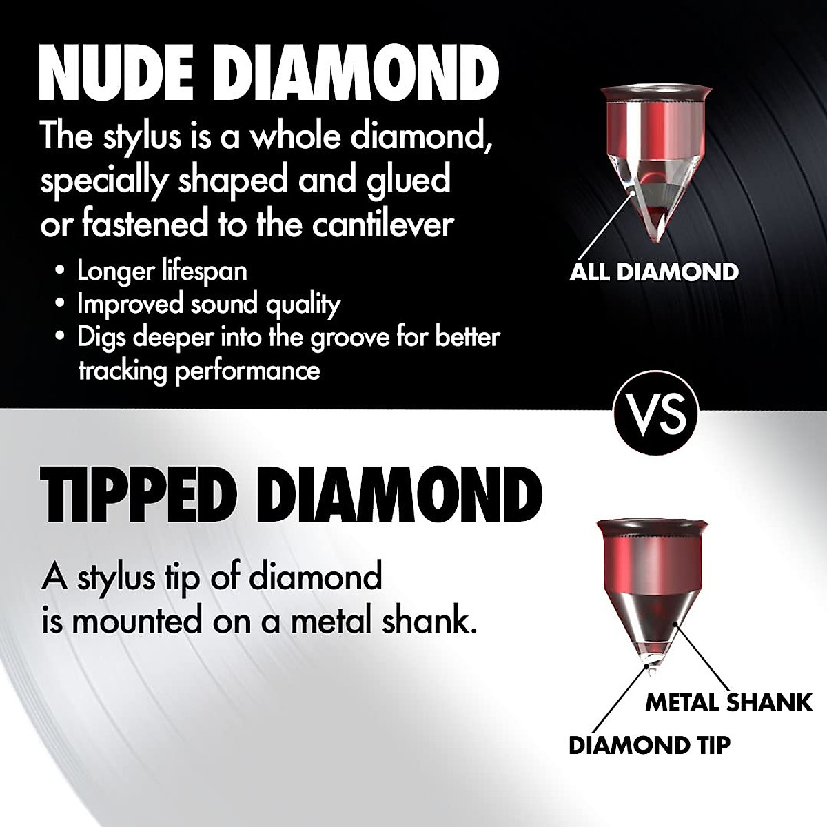 日本精機宝石工業株式会社 N-44-7 AURORA IMPROVED NUDE Replacement Styli (2-Pack) (J-AAC0058)