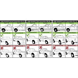 Evan Fischer Step Bumper Compatible with 1993-2011 Ford Ranger Assembly Powdercoated Black Steel Hitch Style Fleetside