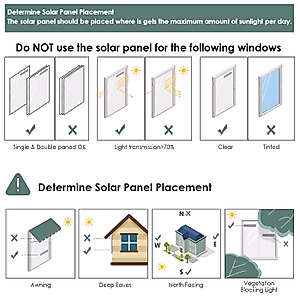 Yoolax Motorized Roller Blinds Accessories (Solar Panel)