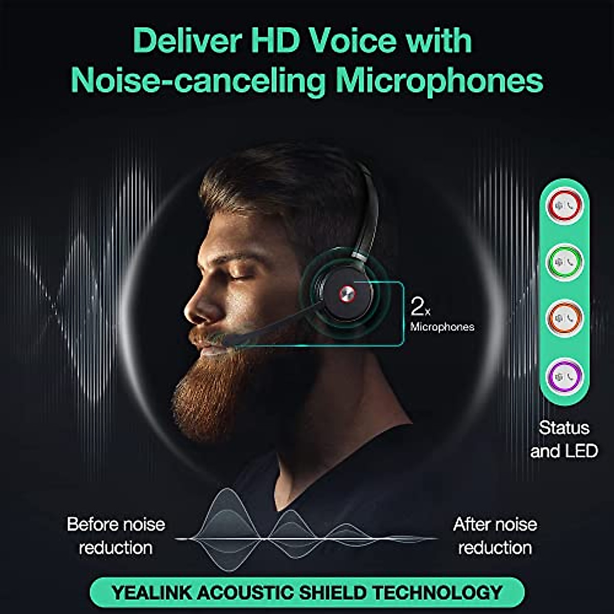 Yealink WH62 Portable Wireless Headset with Dongle Computer Headset with Microphone (for Teams Optimized, WH62 with Dongle)