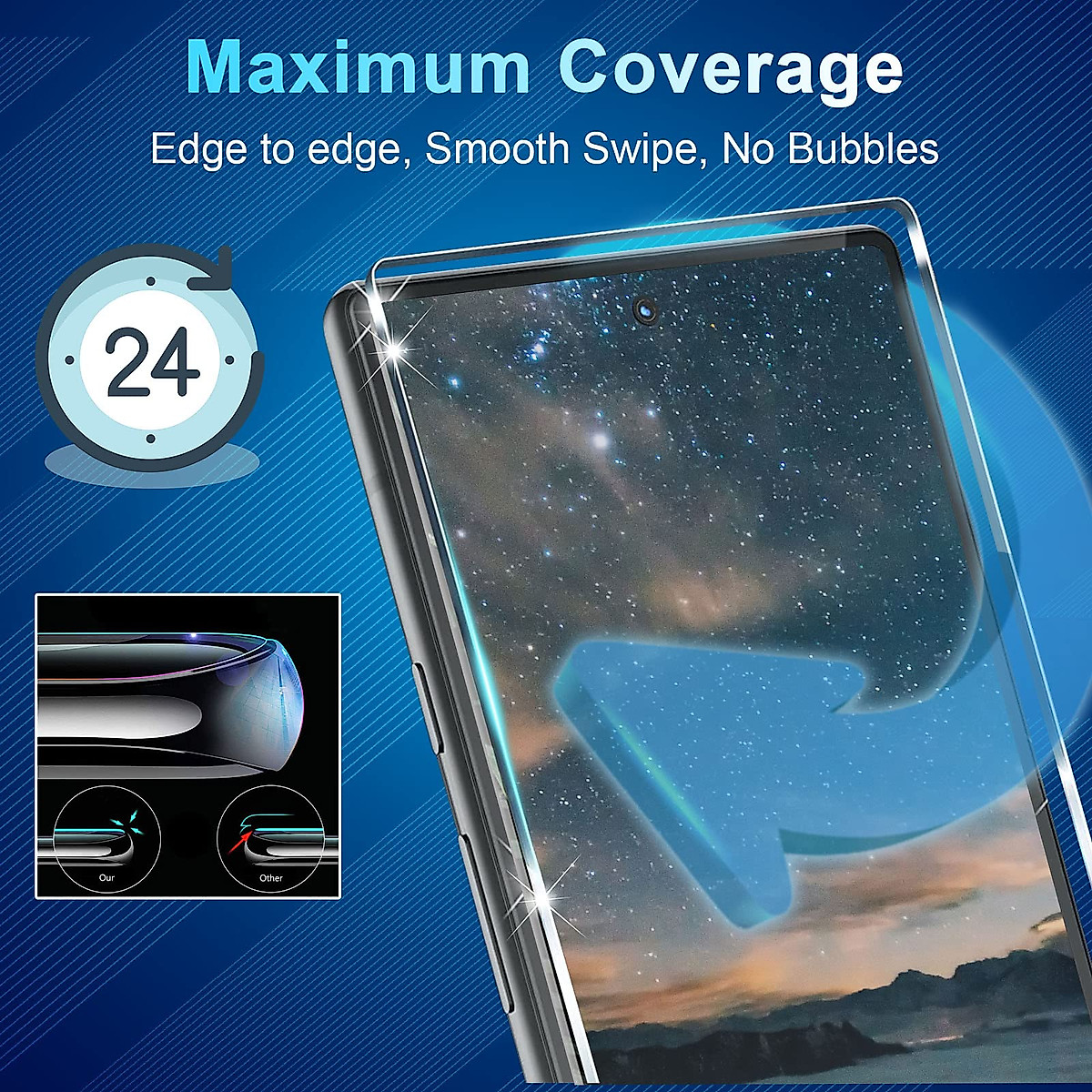 Pixel 6 Screen Protector [2+2 Pack] Camera Lens Protector, Fingerprint Unlock Support, HD Tempered Glass, for Google Pixel 6 5G Glass Screen Protector