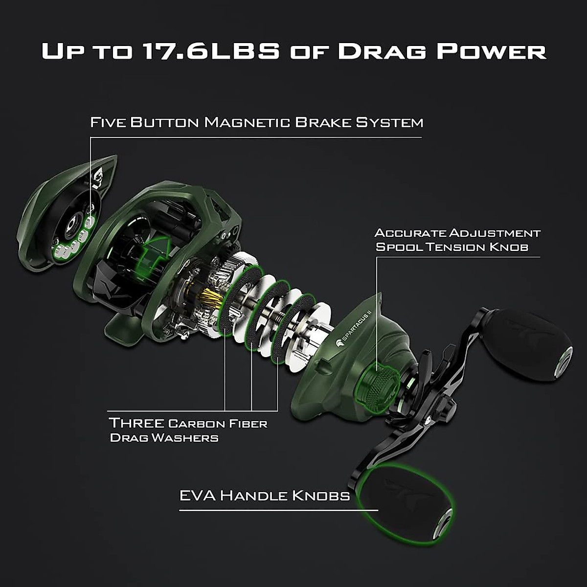 KastKing Spartacus II Baitcasting Reel, 6oz Ultralight Baitcaster Reel, Super Smooth with 17.6 LB Carbon Fiber Drag, 7.2:1 Gear Ratio, 39mm Palm Perfect Lower Profile Design,Stryker Green,Left Handed