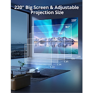 Projector 4K with WiFi and Bluetooth Supported, MiTecHPro 450 ANSI Portable Movie Projector, with Zoom Function and Timer Shutdown, FHD 1080P Outdoor Projector for HDMI/USB/Laptop/iOS & Android Phone