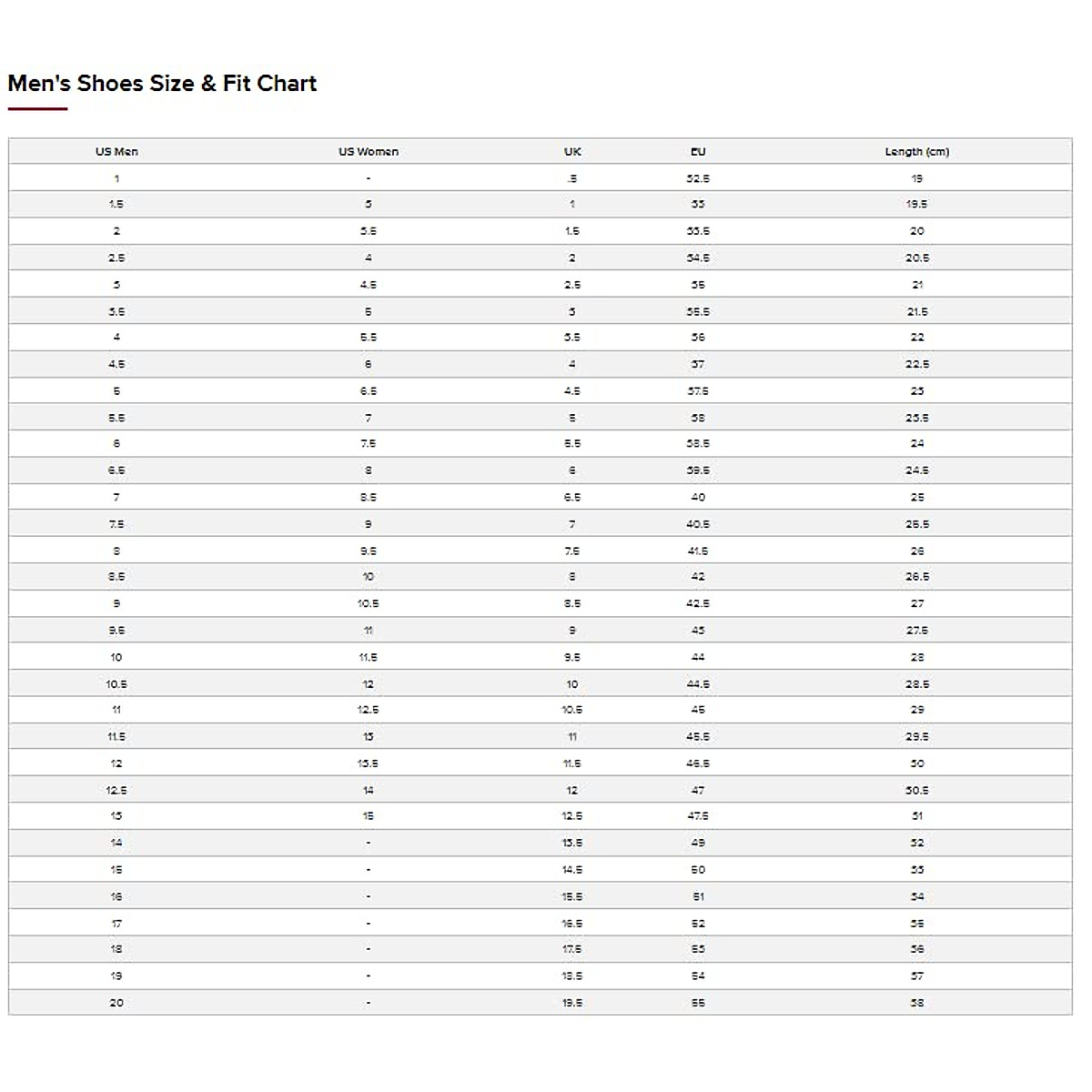 New Balance Men's Fresh Foam X Hierro V7 Running Shoe, Golden Hour/Dark Camo/Black, 11