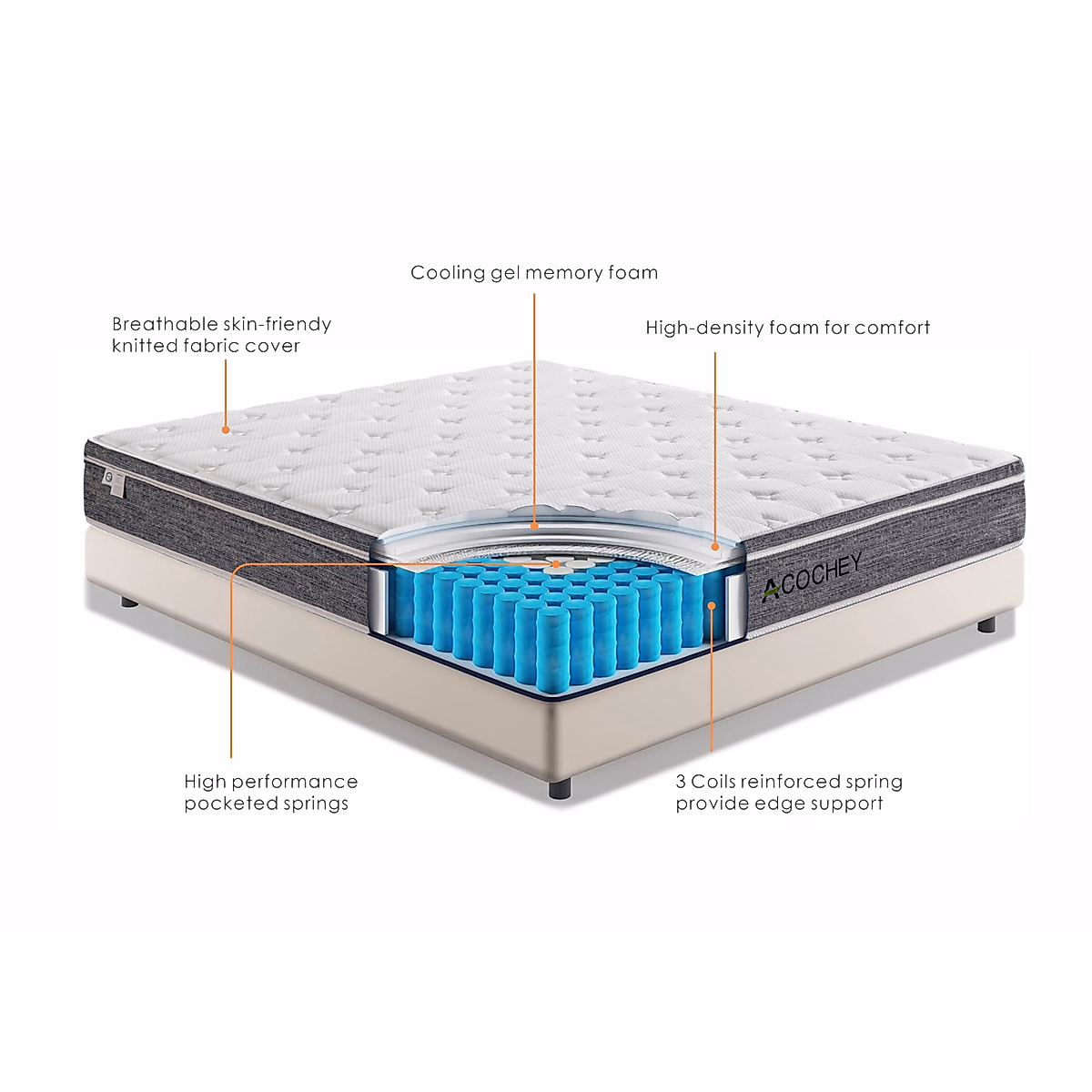 Acochey 8 Inch Queen Mattresses,Hybrid Queen Size Mattress in a Box,Gel Memory Foam Medium Firm Grey Mattress,Quality Comfort and Adaptive Support Breathable Cooling Queen Mattress,CertiPUR-US.