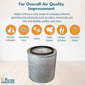 Filter-Monster - Replacement HEPA Filter Kit with Pre-Filters - Compatible with Austin Air Healthmate FR400 Air Purifier Filter and Austin Air Models HM400, HM402, HM405, HM410, and HM450