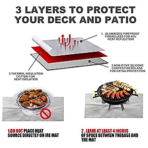 Yurulitdor Round Fire Pit Mat, 36inch Fireproof Mat for Under Fire Pit, Fire Resistant Pad for Outdoor BBQ, Patio, Deck, Grass, Lawn (36inch)