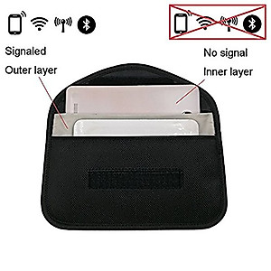 RFID Signal Blocking Bag,Anti-Tracking Anti-Spying Anti Radiation Key Pouch Signal Blocker Jammer Signal Shielding Wallet Case Faraday Bag Car Key FOB for Cell Phone Privacy Protection (Black)
