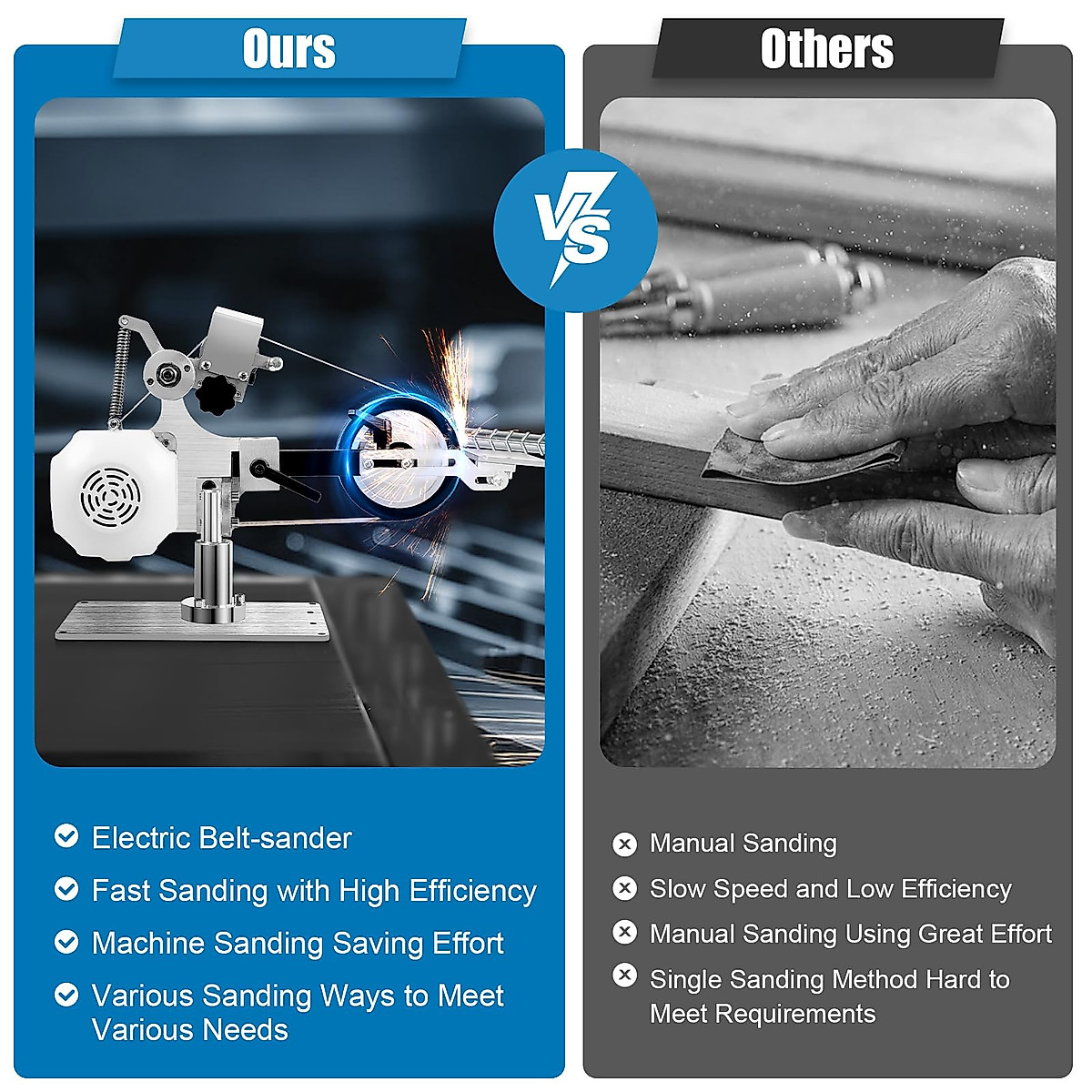 1 x 30 Inch Belt Sander - Vertical & Horizontal Use | 5000rpm Variable Speed | Rotating Sanding Angle - Electric Sanding Polishing Sharpener Belt Grinder Belt Sander for Knife Making