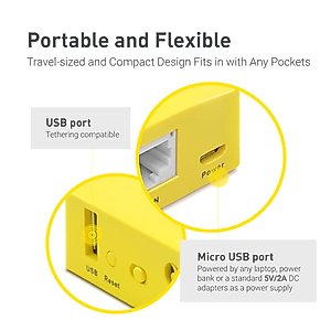 GL.iNet GL-SFT1200 (Opal) Secure Travel WiFi Router & GL.iNet GL-MT300N-V2(Mango) Portable Mini Travel Wireless Pocket VPN Router