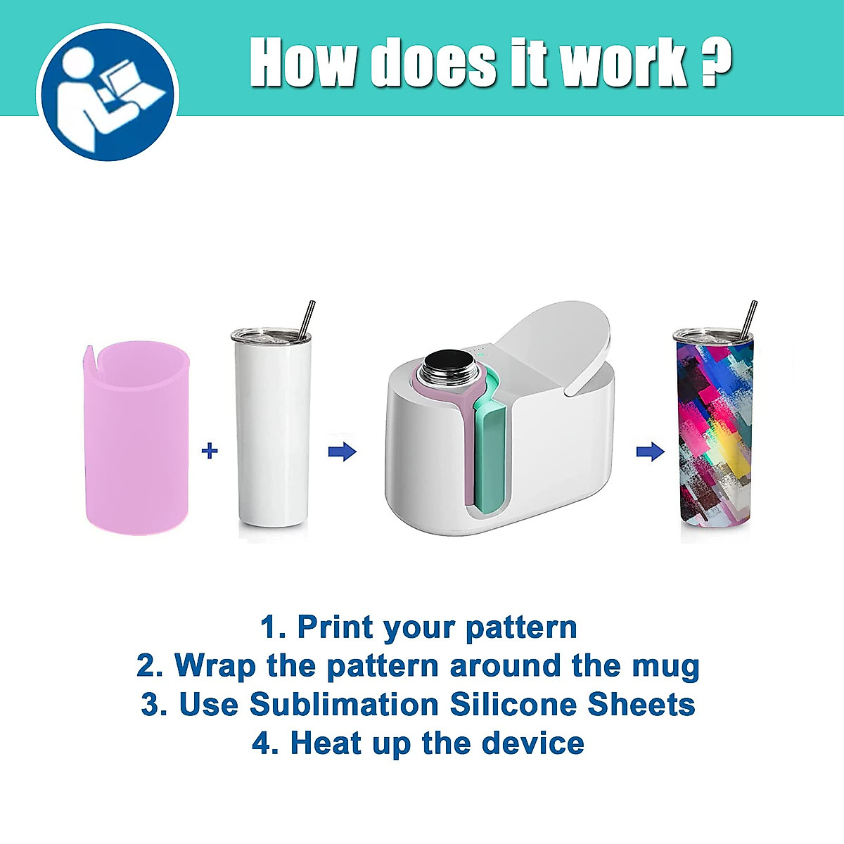 Sublimation Tumbler Wrap Compatible with Cricut Mug Press Tumbler Heat Press Machine 3 Thicknesses for Sublimation Tumblers Blanks Products Mug Press Attachment 11 x 5" Sublimation Wraps
